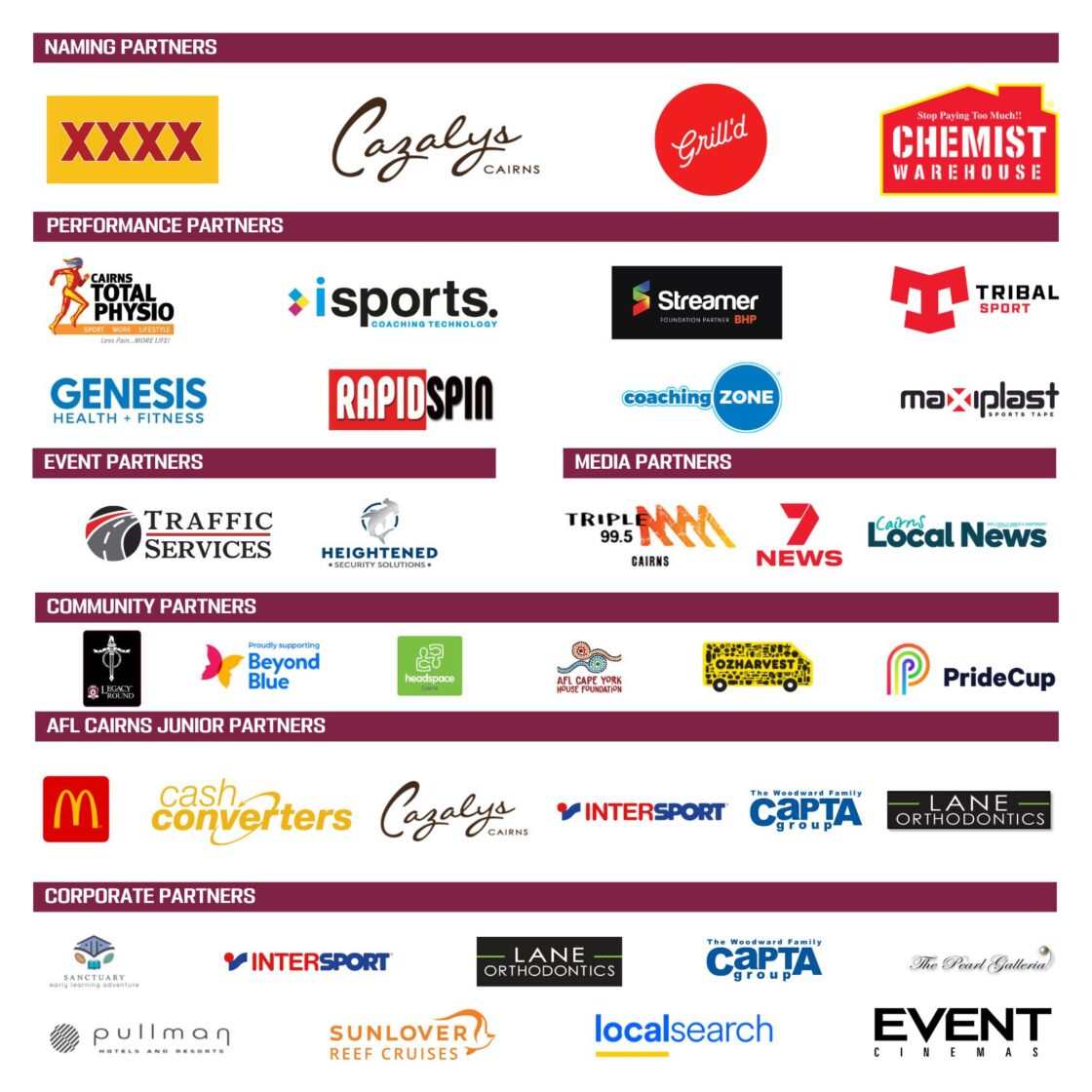 Current Partners | AFL Cairns